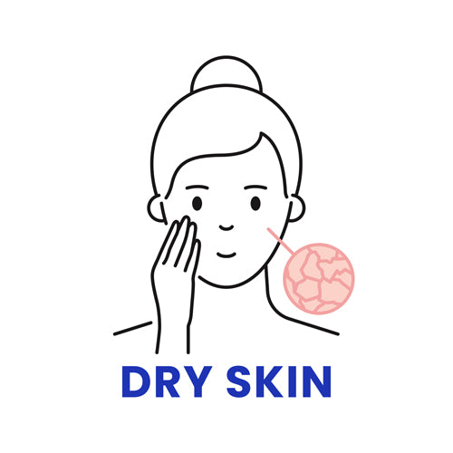 UNITARY SUN BLOCK MOISTURIZER FACIAL SPF 50+ PA++++ – Unitary France